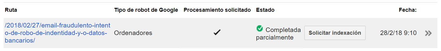 Resultados de búsqueda, Palabras clave y Google Boot – Emprededores online